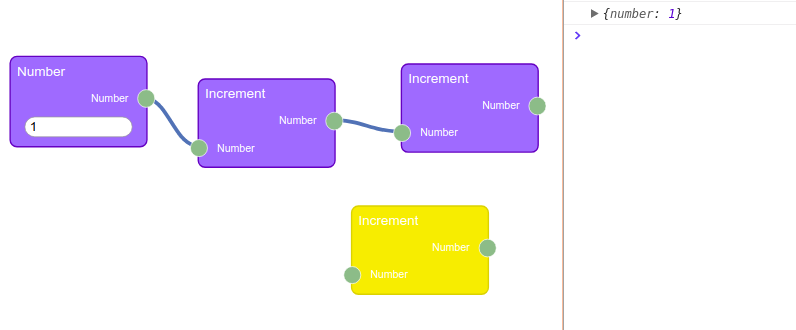 How to retrieve the accumulated data from the last node? · Issue #52 · retejs/rete · GitHub