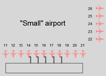 GitHub - jornanke/airport_flight_schedules: Airport flight-schedules ...