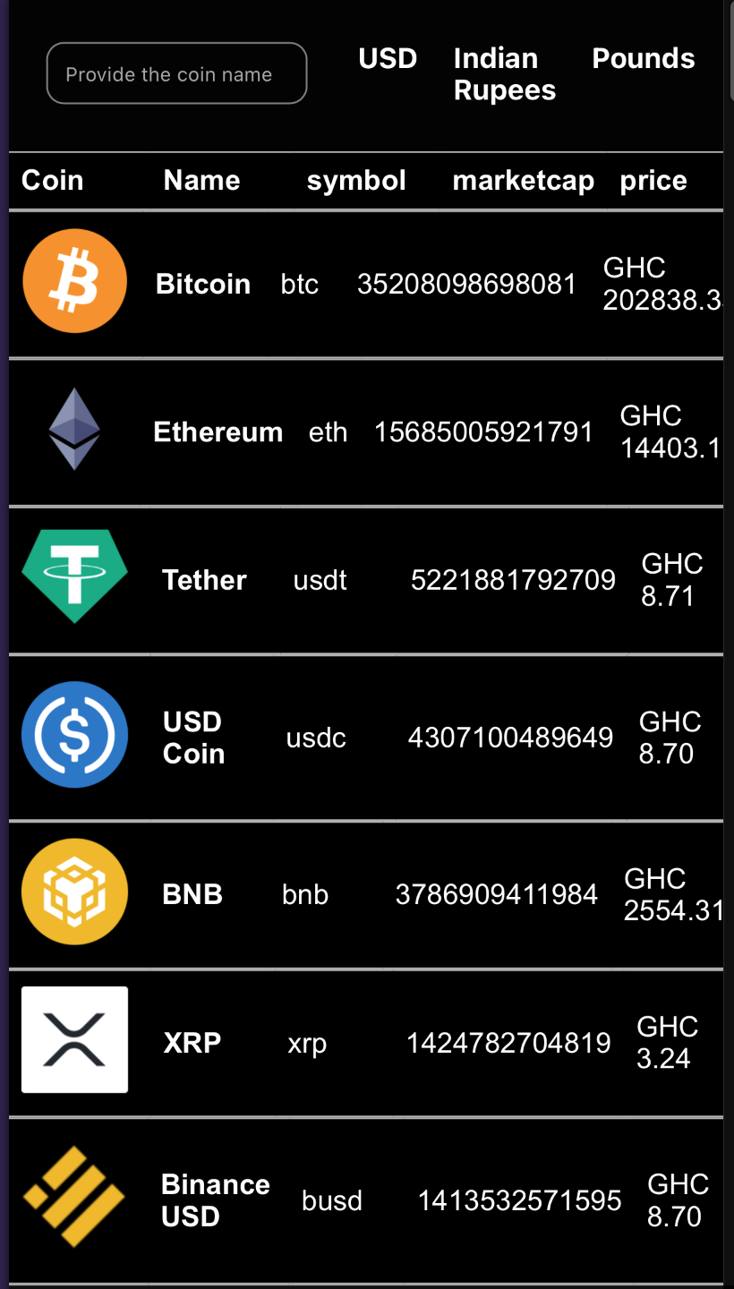 GitHub - yawMD/Cryptocurrency-Application-Reactjs