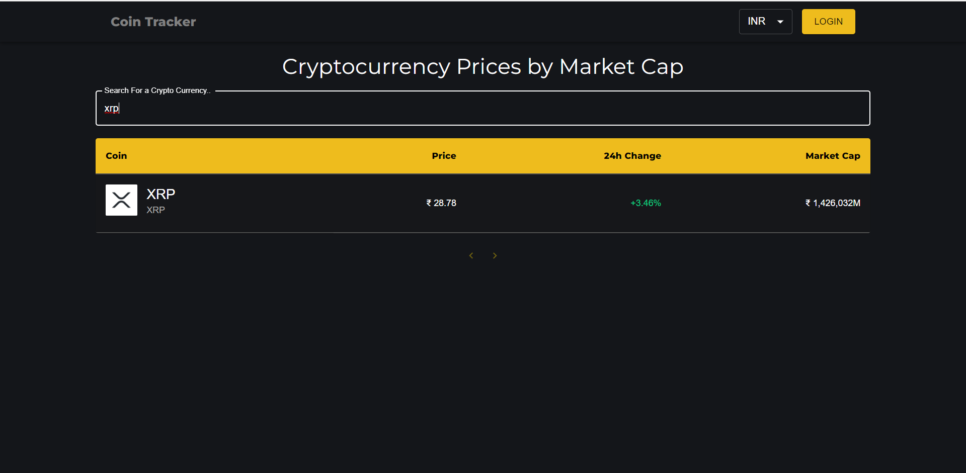 GitHub - Mukul652/Coin_Tracker GitHub - Mukul652/Coin_Tracker