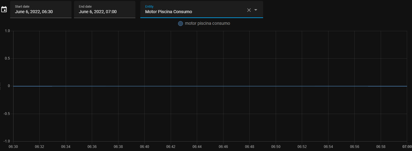 Integration - Riemann sum integral · Issue #73162 · home-assistant/core · GitHub