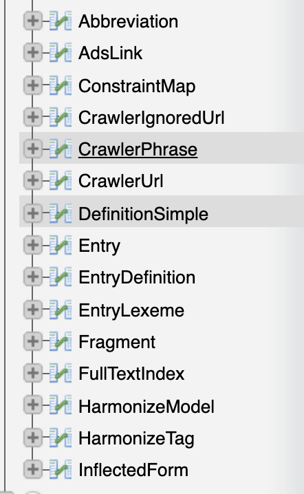 Baza De Date Nu E Completa In Link Ul De Download · Issue 945 · Dexonlinedexonline · Github