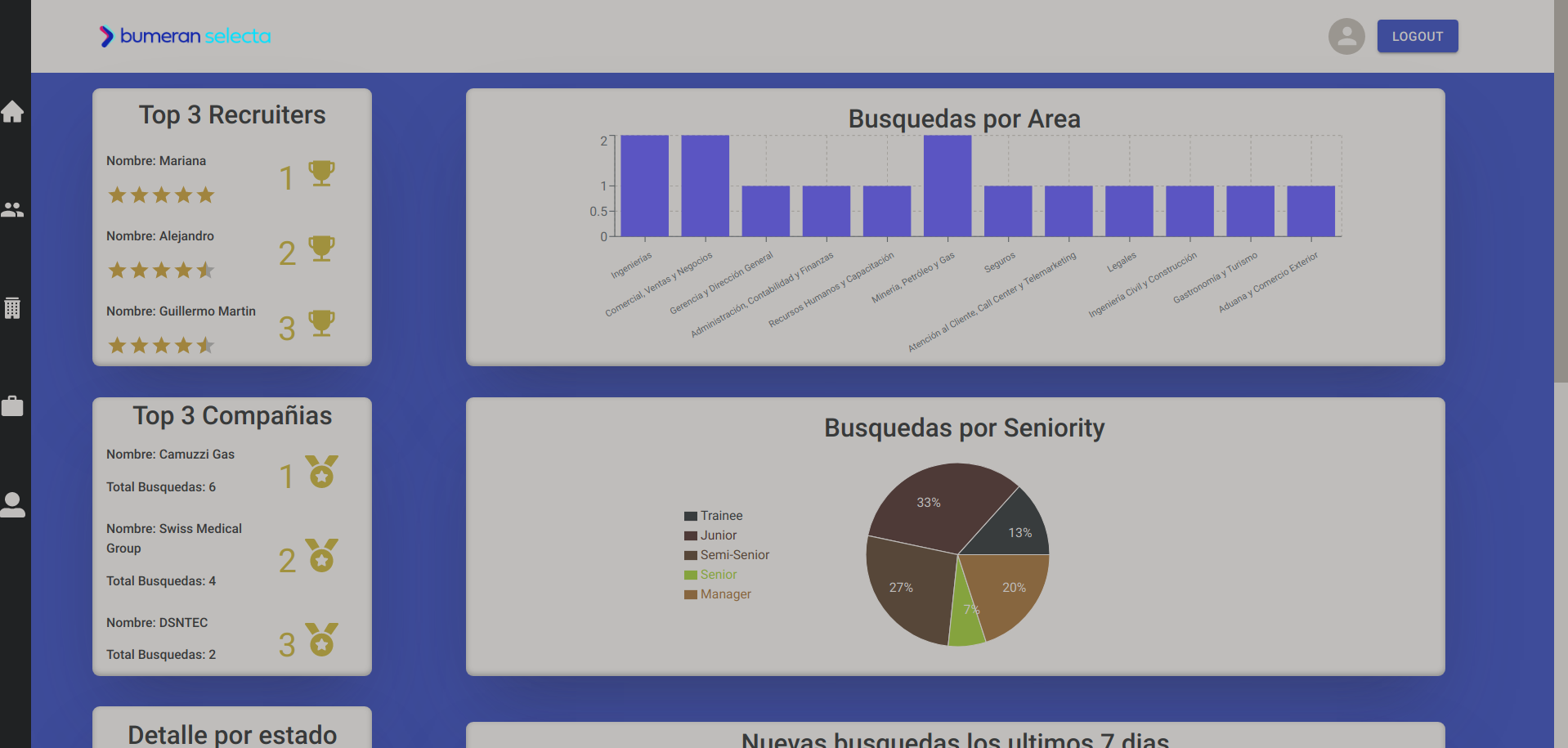 ChristianScarpati (Christian Scarpati) · GitHub