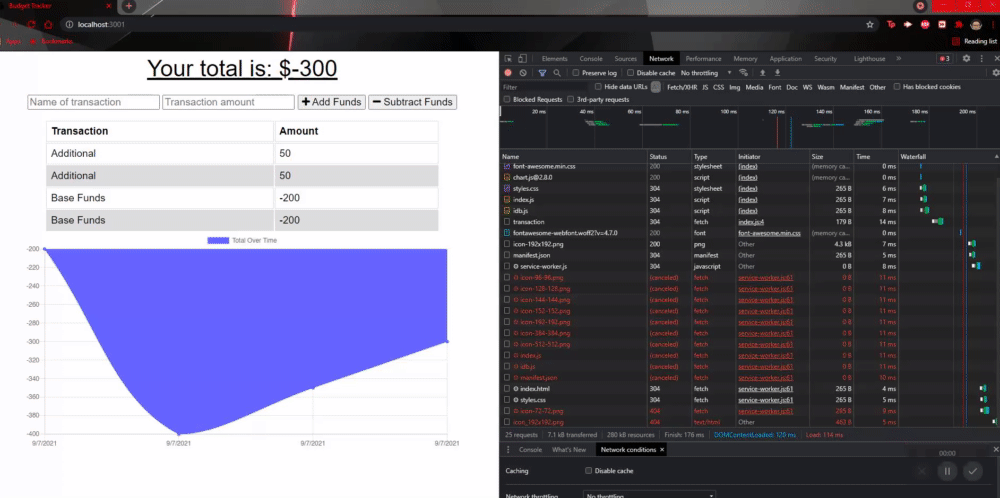 GitHub - Mervens/MV-Budget-Tracking