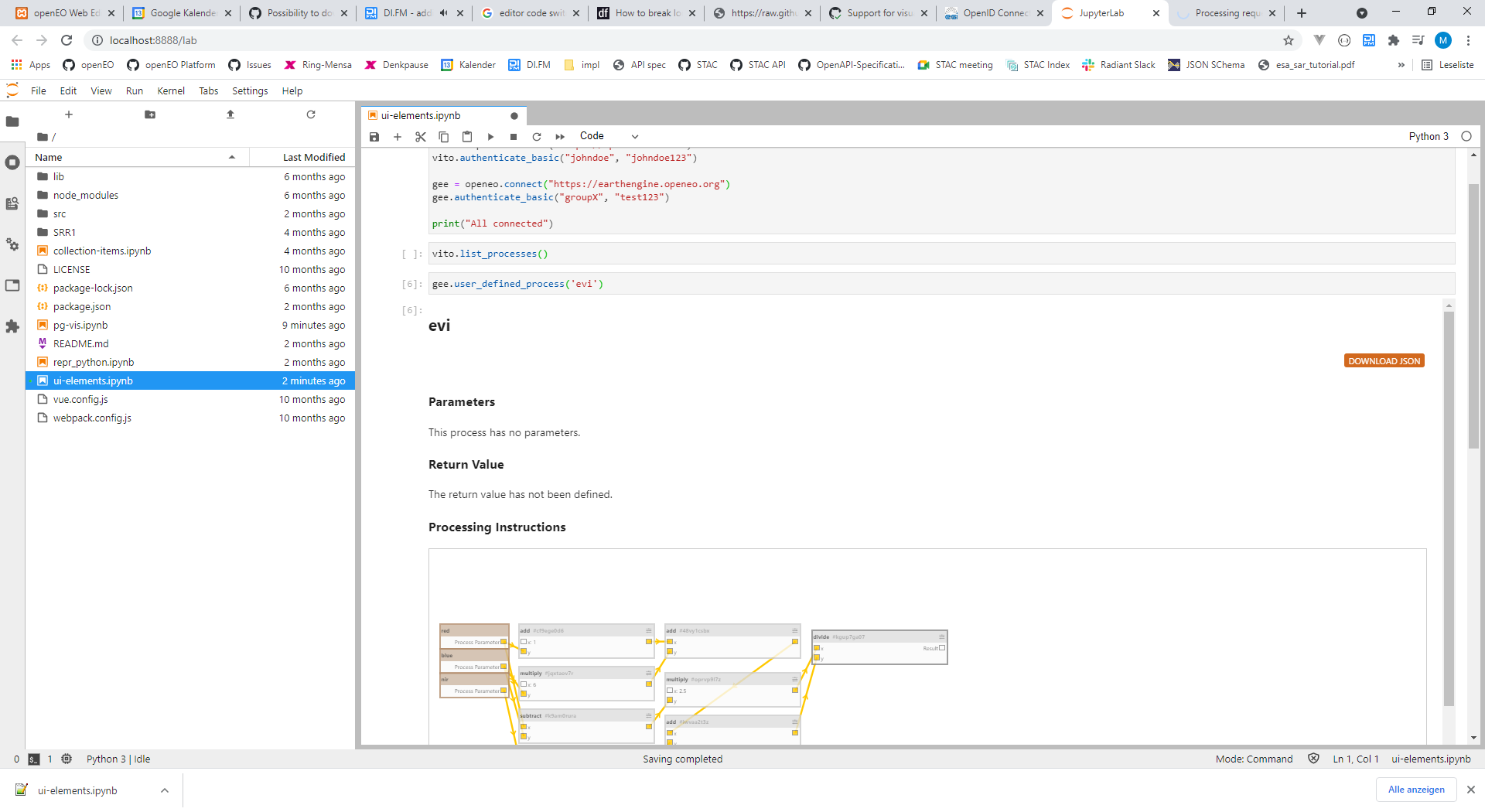 Support for visualized process graphs in HTML components by m-mohr · Pull Request #220 · Open-EO ...