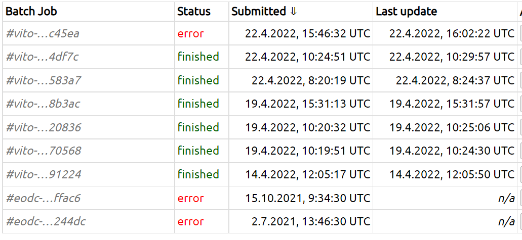 Data missing from job listing · Issue #45 · Open-EO/openeo-aggregator · GitHub