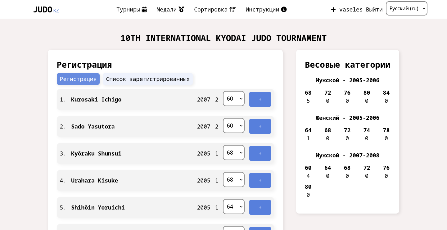 GitHub - Jaswine/judo-platform: django, html/css/js, drf