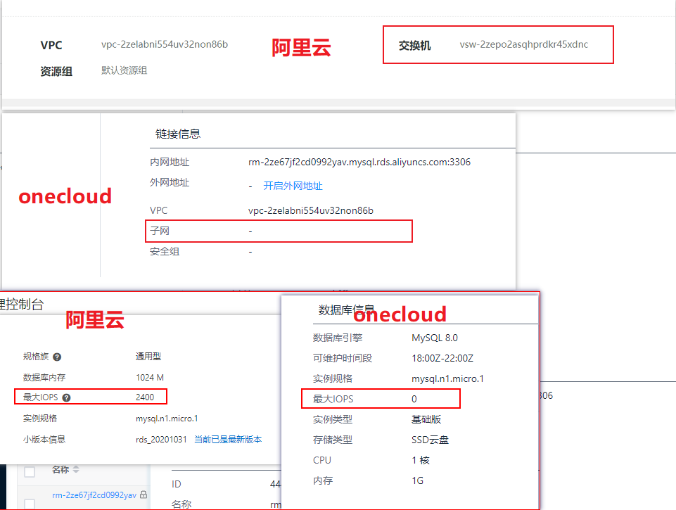 onecloud同步阿里云rds · Issue #11689 · yunionio/cloudpods · GitHub