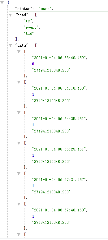 query result's time from server side is different with client side · Issue #4801 · taosdata ...