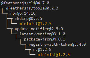 Update dependencies to avoid critical vulnerability in minimist 1.2.5 · Issue #22 · feathersjs ...