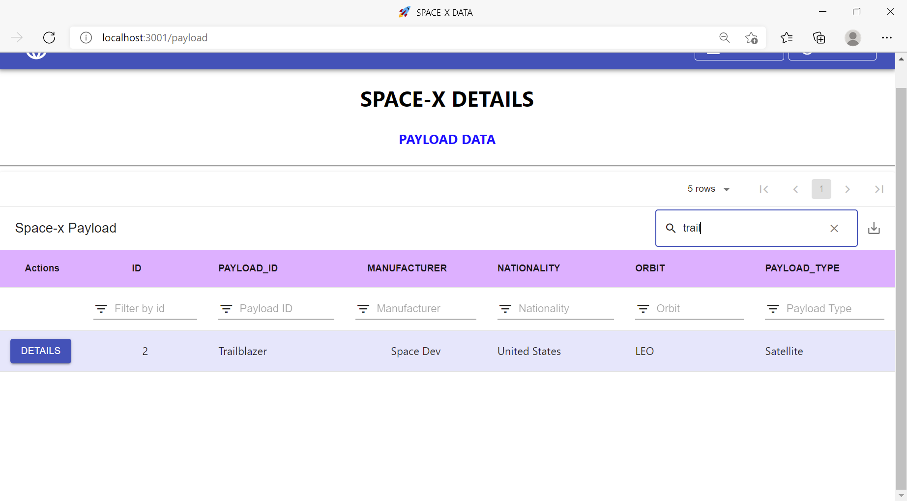 GitHub - sneha-0723/API_data_tabular_display