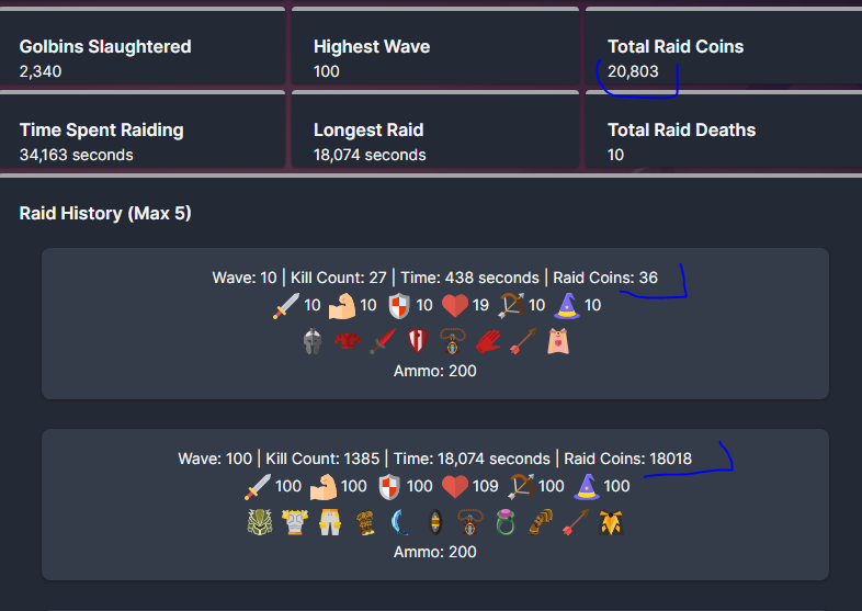 Golbin Raid display wrong number of coins · Issue #938 · MelvorIdle/melvoridle.github.io · GitHub