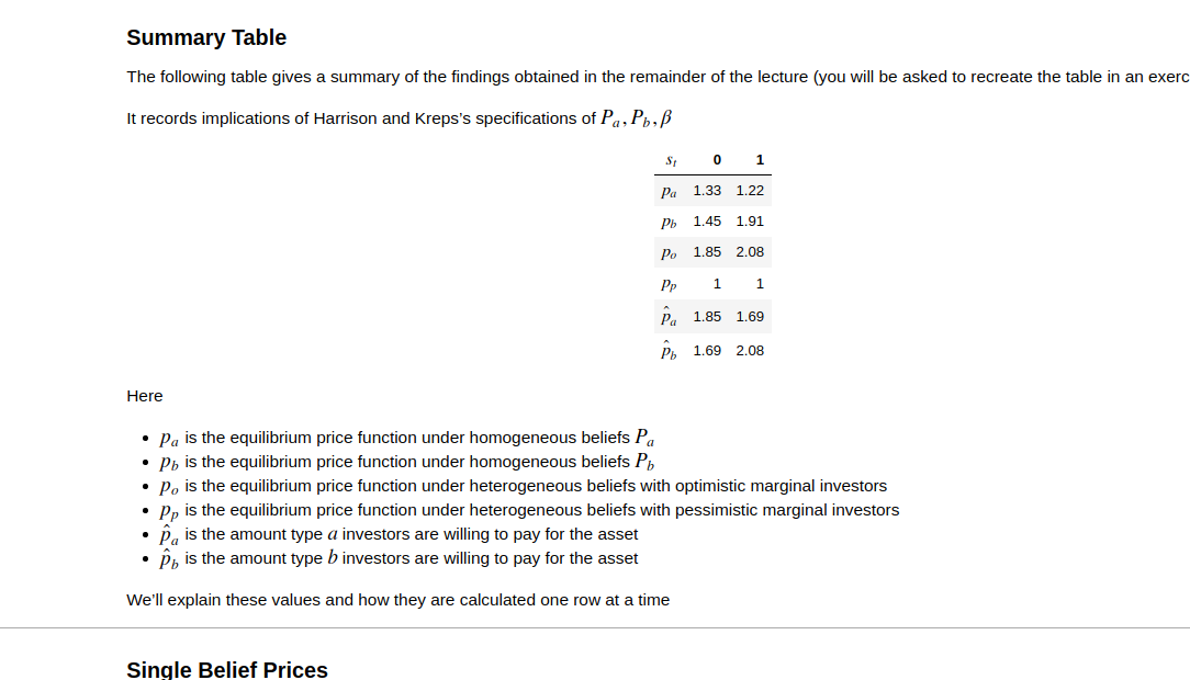 Support for creating tables with pipes, hyphens and... is not complete in HTML output · Issue ...