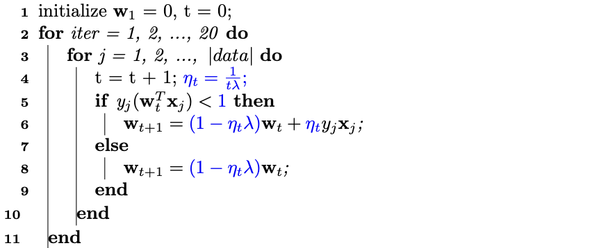 GitHub - Ayoubimad/Machine_Learning_support_vector_machines
