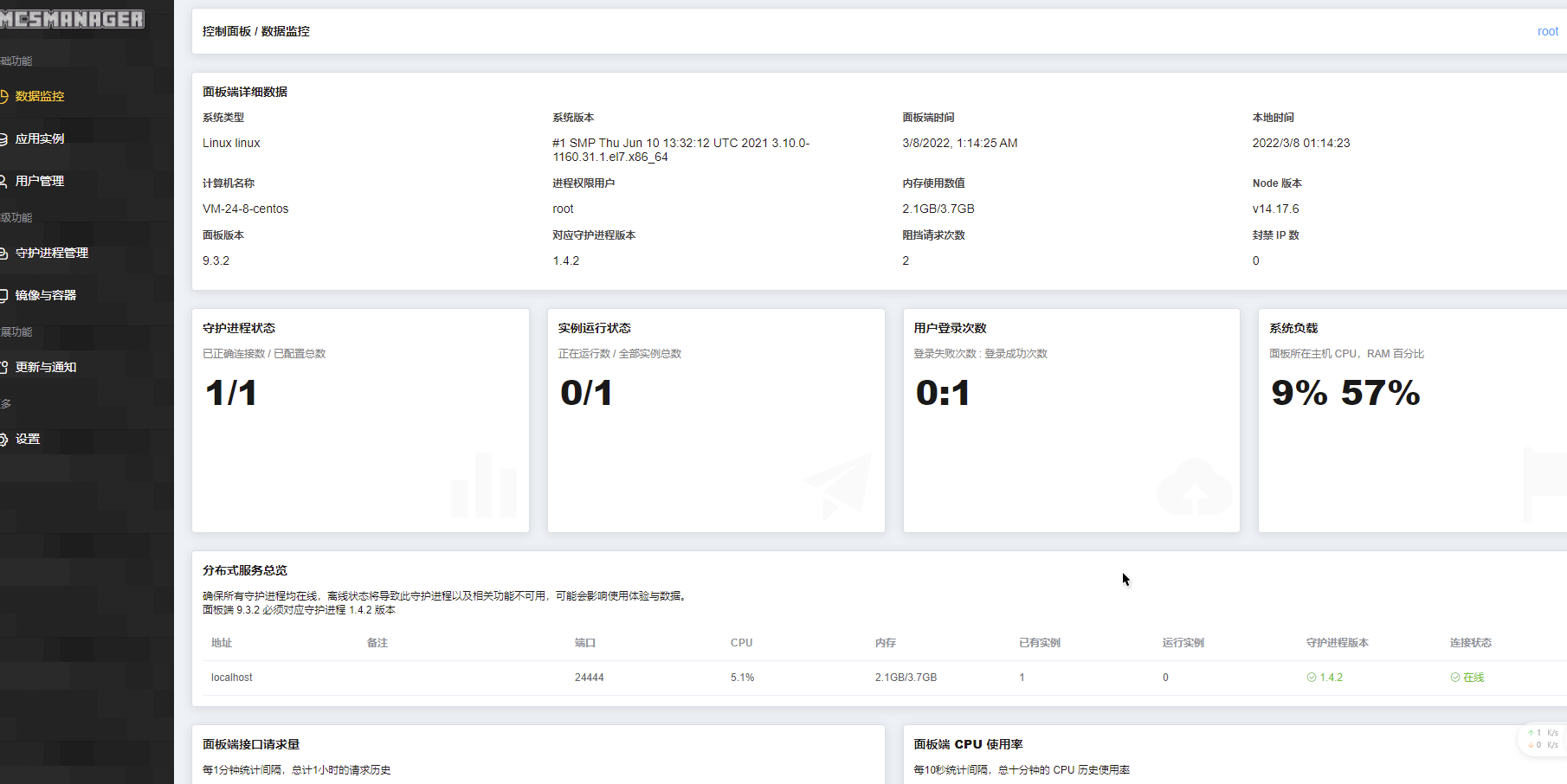 [BUG] · Issue #579 · MCSManager/MCSManager · GitHub