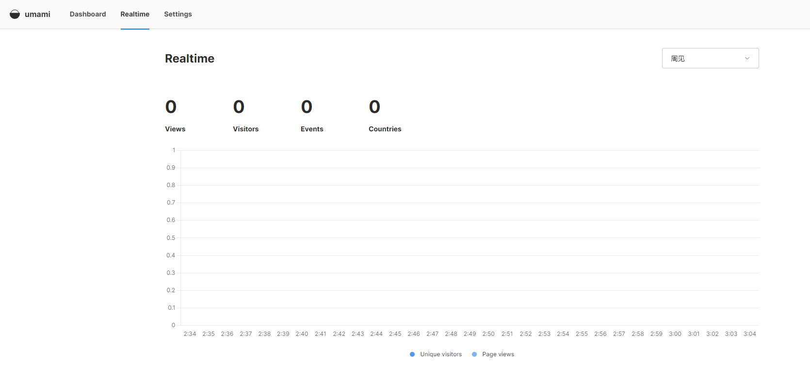 bug(docker compose): Syntax error with prisma.$queryRaw() in check-db script · Issue #1989 ...
