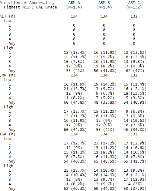 Enhance Pruning Function To Be Able To Subset Rtable In A Customized Way Ie By Paths · Issue