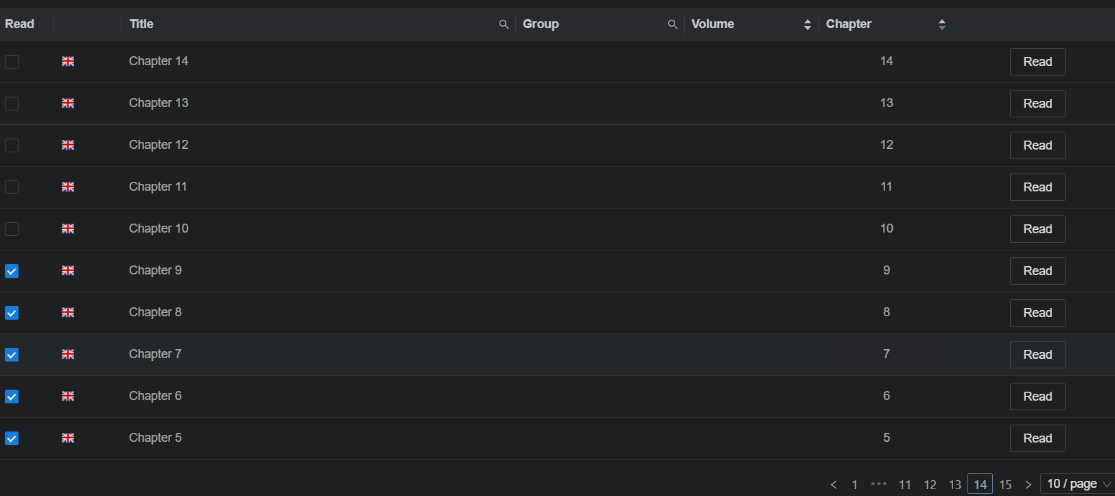 Last read title shown when series opened and continue reading option ...