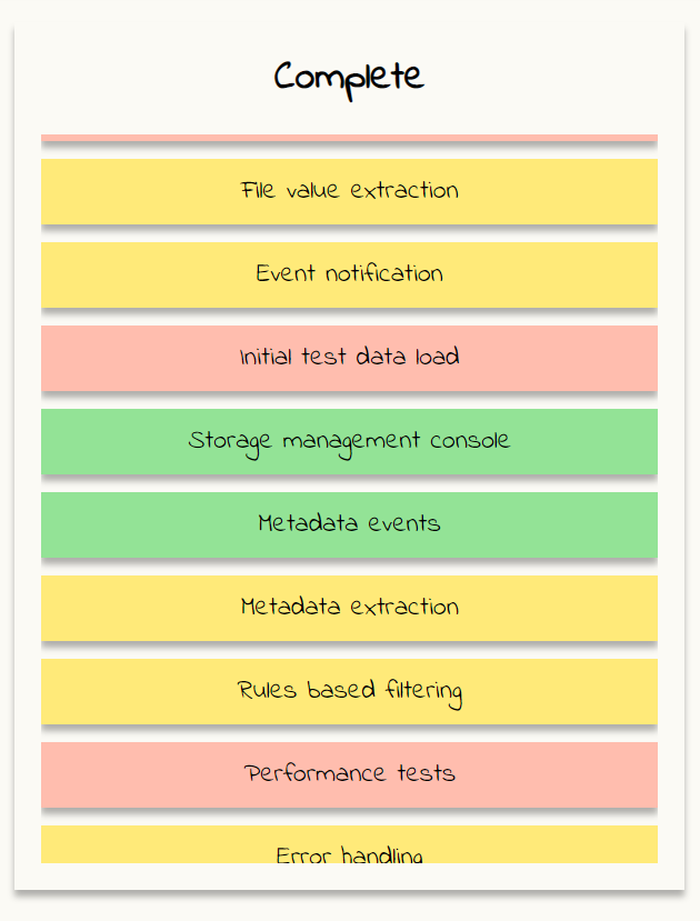 Github Raskolnikoff D 503 Kanban Board Drag And Drop Kanban Board Draganddrop