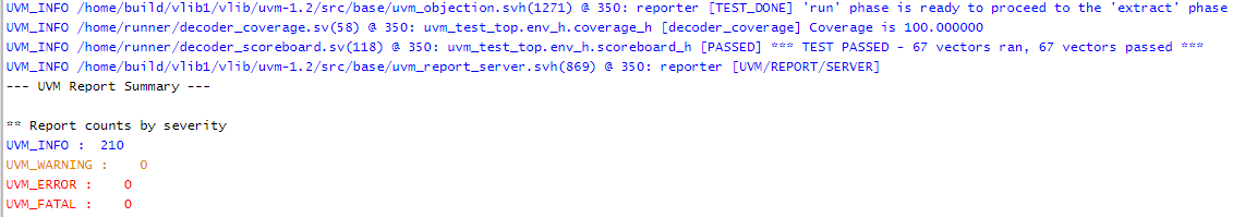 GitHub - Vivek-Dave/UVM_TestBench_For_3x8_Decoder: Complete UVM ...