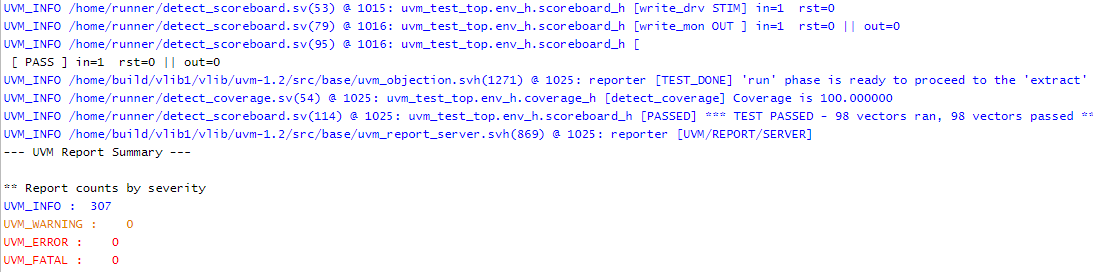 GitHub - Vivek-Dave/UVM_TestBench_For_Sequence_Detector: Complete UVM ...