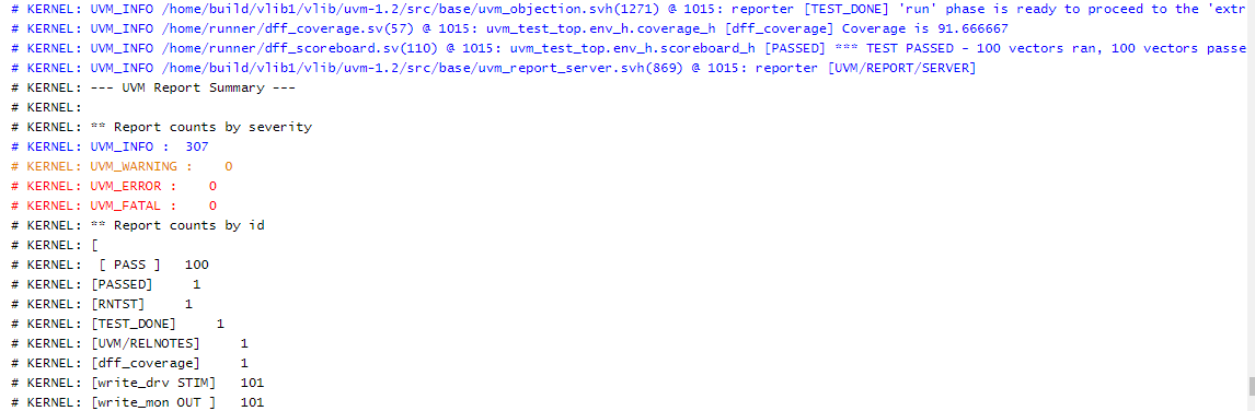 GitHub - Vivek-Dave/UVM_TestBench_For_D_Flip_Flop: Complete UVM ...