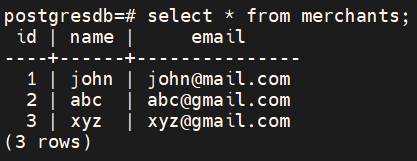 GitHub - click2cloud-ashwin/CRUD-App-React-Nodejs-Postgresql