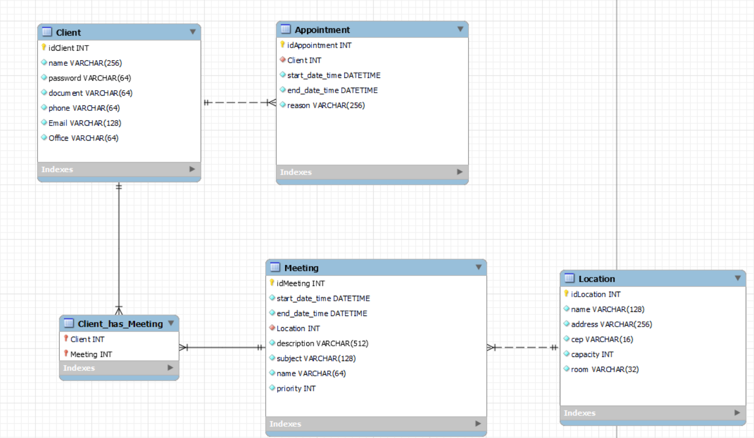 GitHub - LucasKalil-Programador/MeetingScheduler
