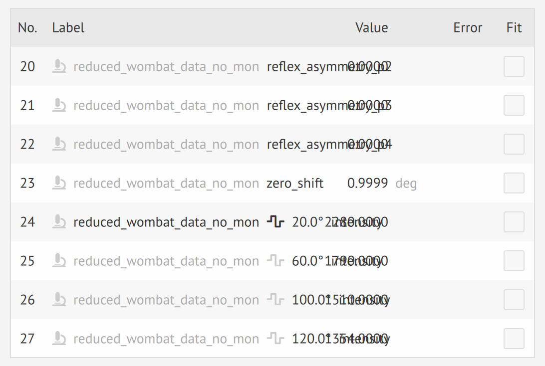 Parameter table: text overlaps · Issue #255 · easyScience/easyDiffractionApp · GitHub