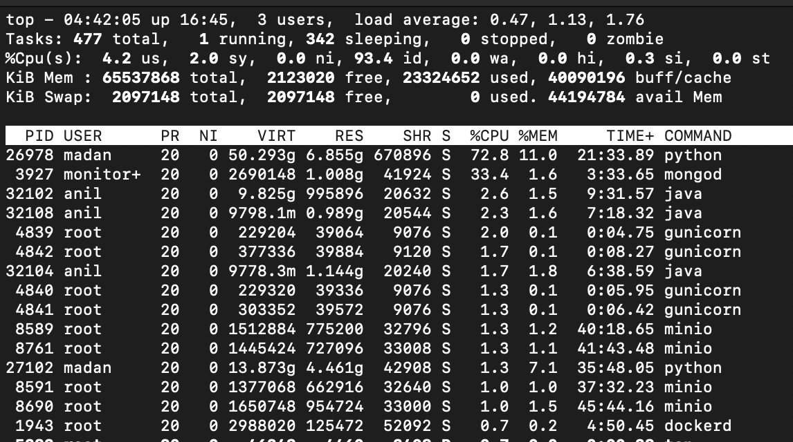 Question: Slowness in the consumer polling config Info -> One Producer-One Topic-One Partition ...