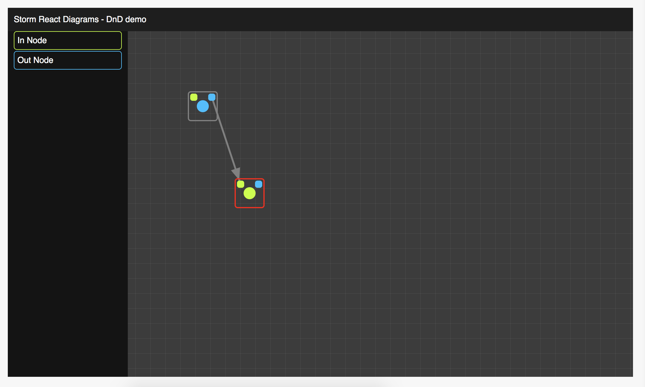 Create arrow head in links · Issue #183 · projectstorm/react-diagrams · GitHub