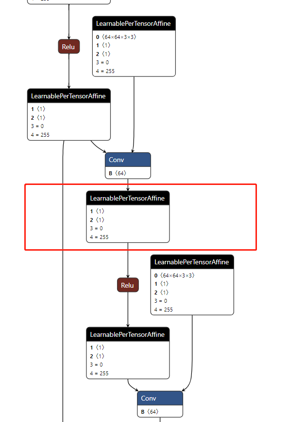 使用MQBench commit:a5582f416d62d9c40d3f5023b81ce71bb8791dd9 导出resnet到tengine，fp32到uint8，精度下降30个点 · ...