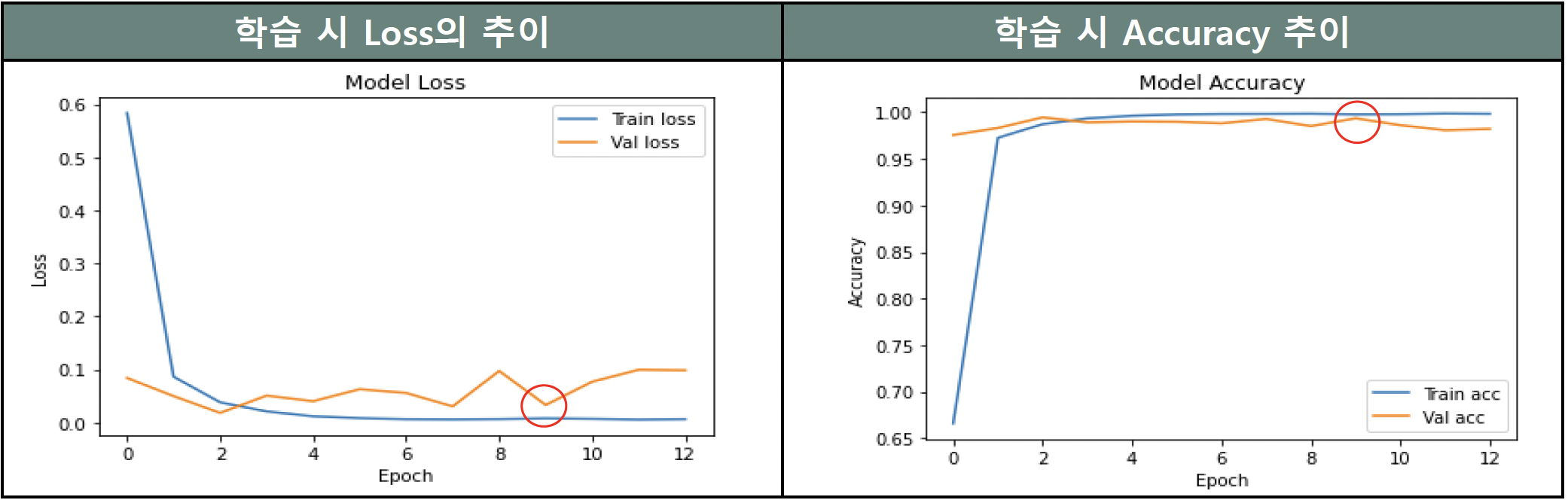 GitHub - SEUNGEUN-1025/NLP-NH