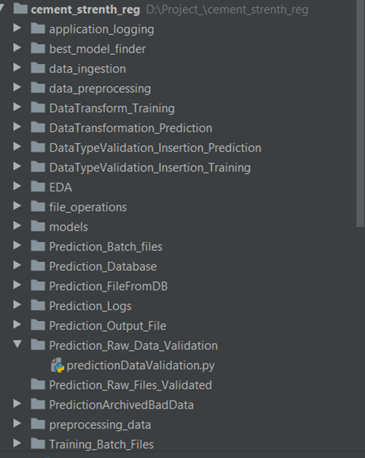 GitHub - bimal66215/Cement-Strength-prediction