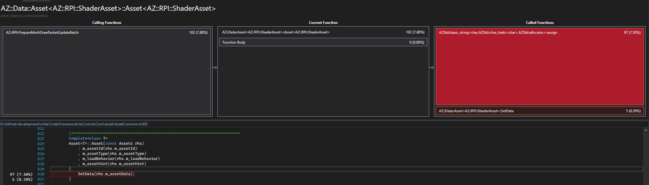 Reduce Unnecessary Asset Copies During Draw Packet Creation · Issue 12422 · O3deo3de · Github 