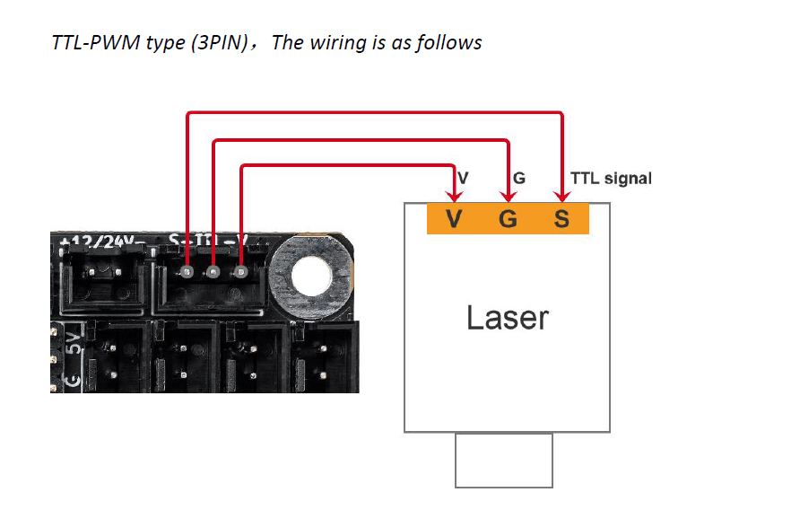 DLC32 v2 Laser is always on · Issue #383 · makerbase-mks/MKS-DLC32 · GitHub