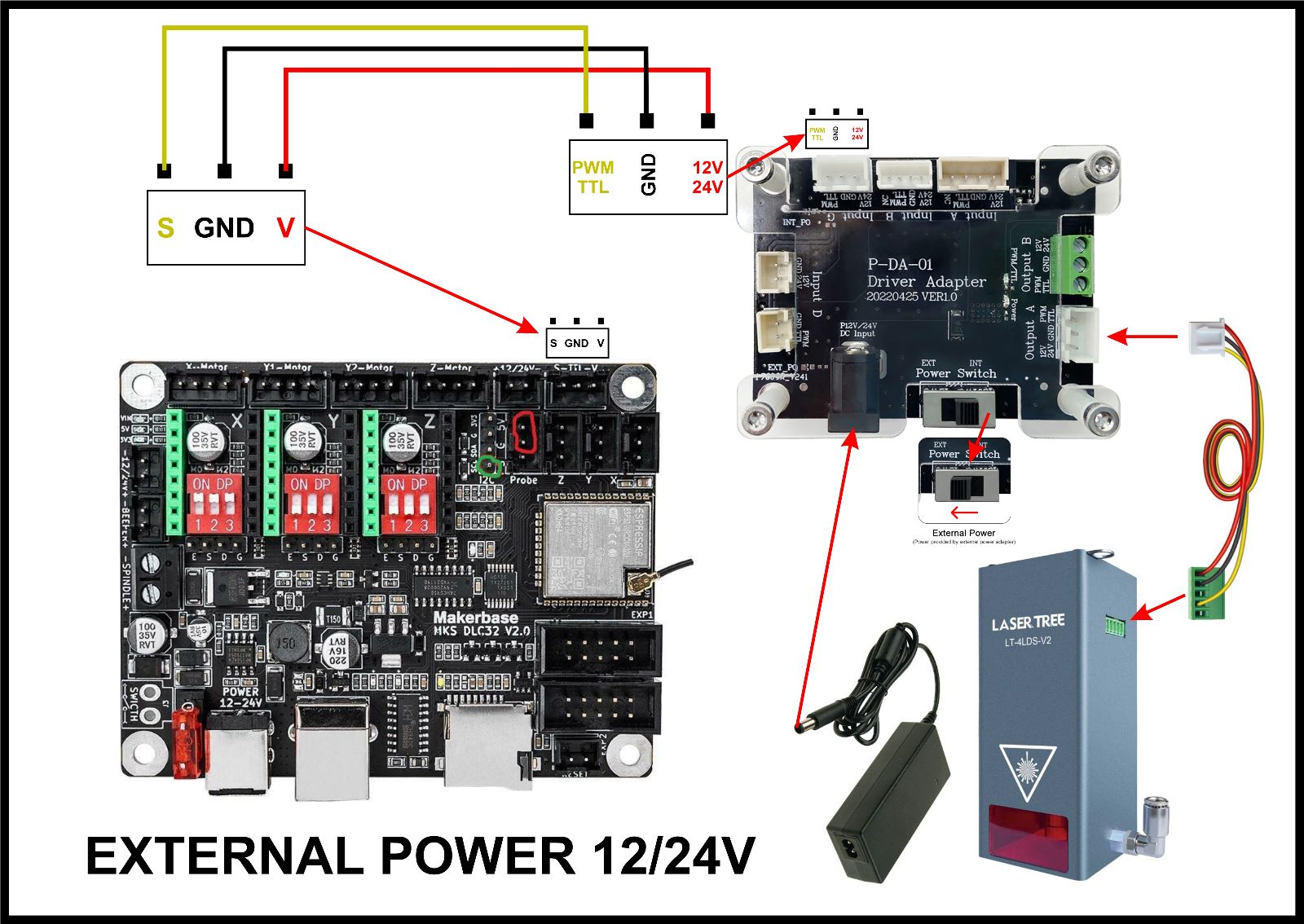 Laser won't fire + red DEL on MKS DLC32 · Issue #395 · makerbase-mks ...