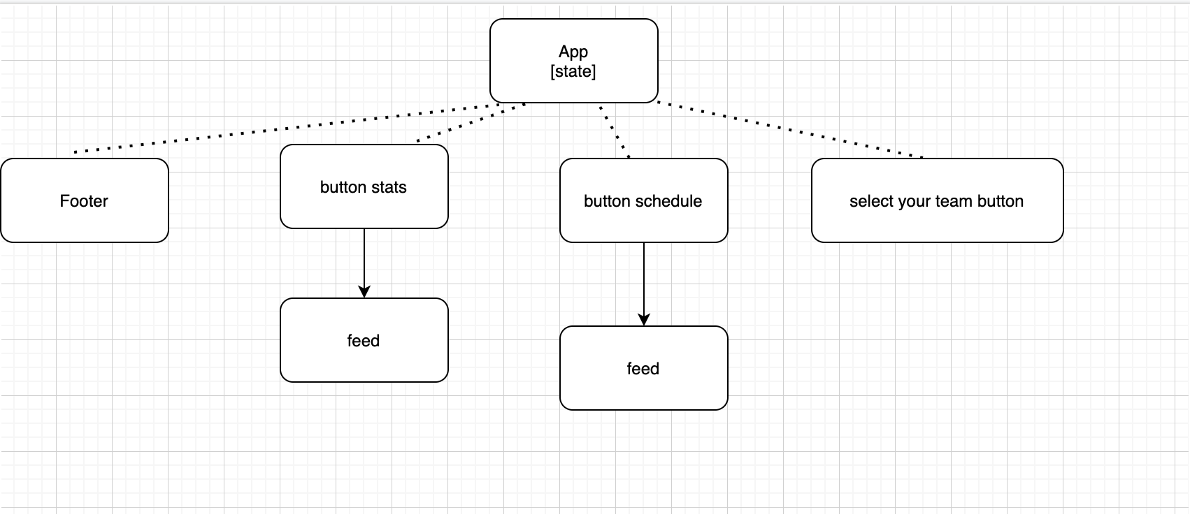 GitHub - abzl/SoccerNet