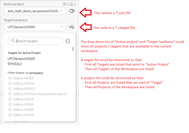 Ctarget Project Umbrella Proposal · Issue 7 · Open Cmsis Packopen Cmsis Pack Spec · Github