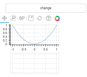 update datasource cause error with webgl backend · Issue #8346 · bokeh/bokeh · GitHub