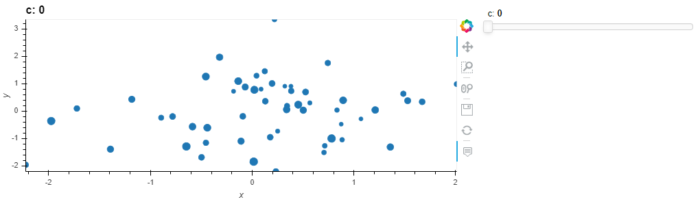 The Pane of a DynamicMap scatter plot doesn't show the size correctly for the first time · Issue ...
