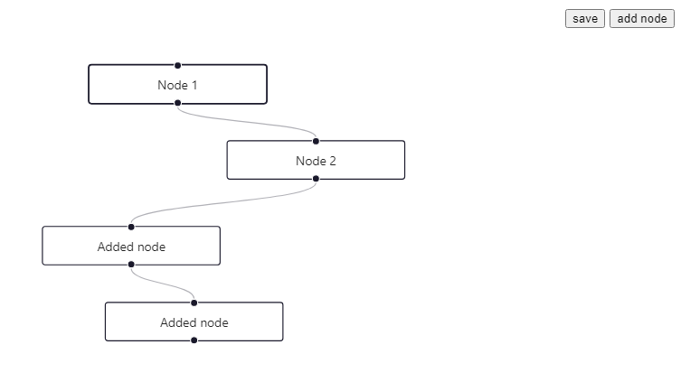 'Save and Restore' example problem 'Error: could not find react-redux context value; please ...