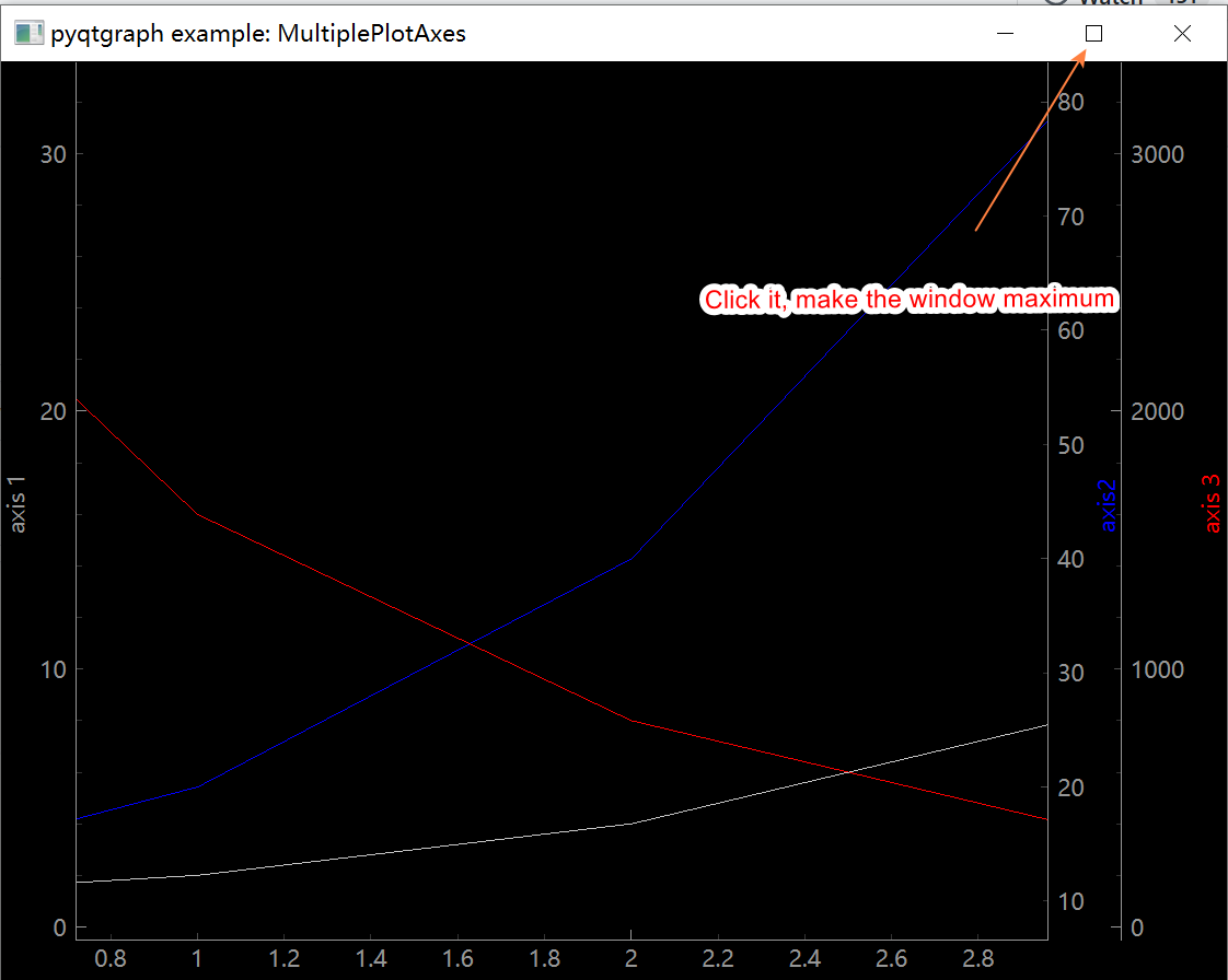 Axis zoom Issue when the window size is changed · Issue #2620 · pyqtgraph/pyqtgraph · GitHub