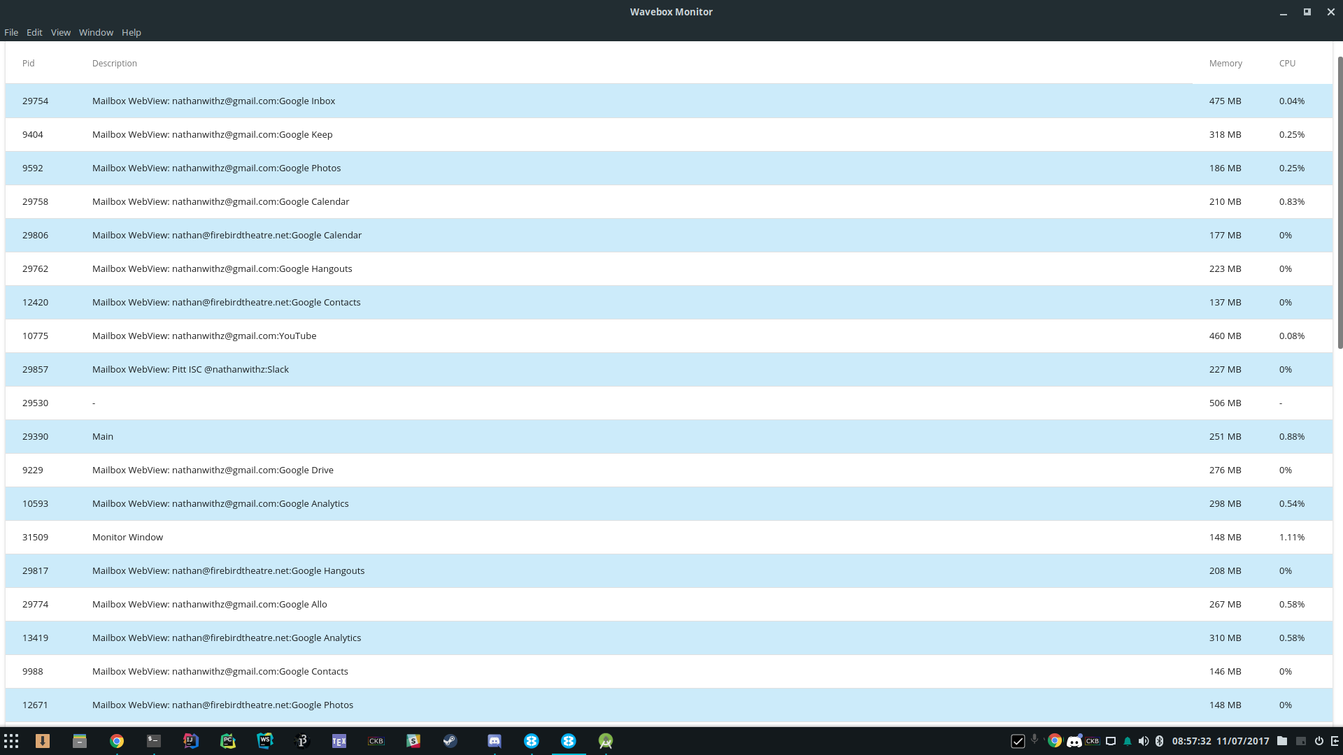 Potential Memory leak? · Issue #453 · wavebox/waveboxapp · GitHub