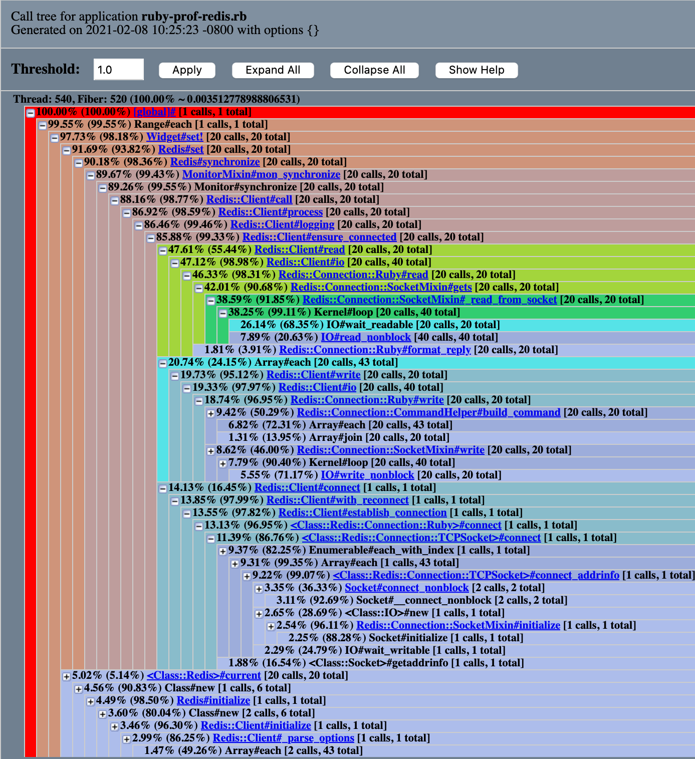 Incorrect call stack nesting in Ruby 2.7.2 · Issue #282 · ruby-prof/ruby-prof · GitHub