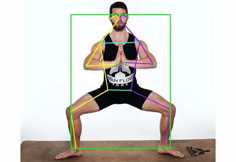 GitHub - vandit27/Detection-Of-Hand-Signals-for-Traffic-Control-Using-Deep-Learning-MoveNet-Model