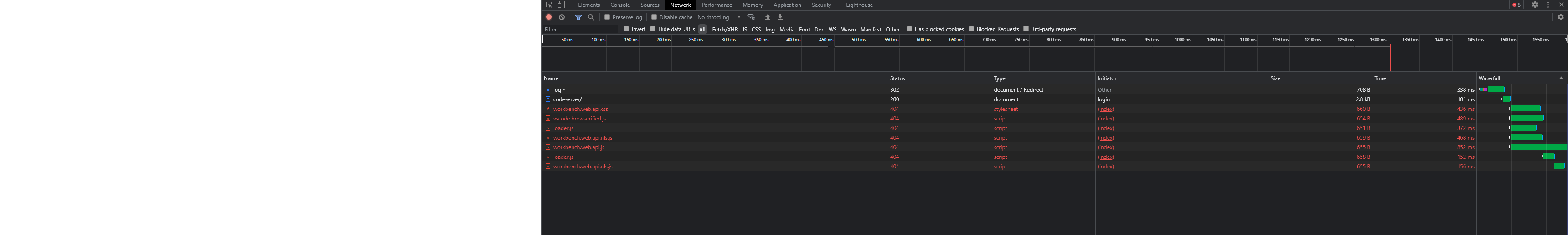 Broke Log-in Screen and Blank White Background Upon Login · Issue #4513 · coder/code-server · GitHub