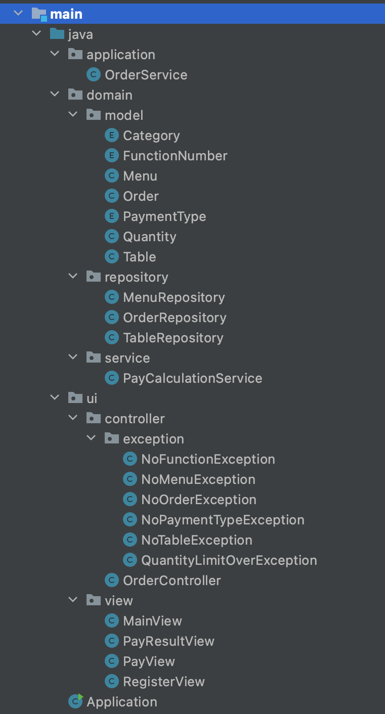 GitHub - PDHBE/chicken-restaurant-pos