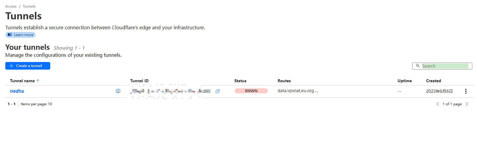 无法访问，网页提示Error 1033……Argo Tunnel error · Issue #20 · fscarmen2/Argo-Nezha-Service-Container · GitHub