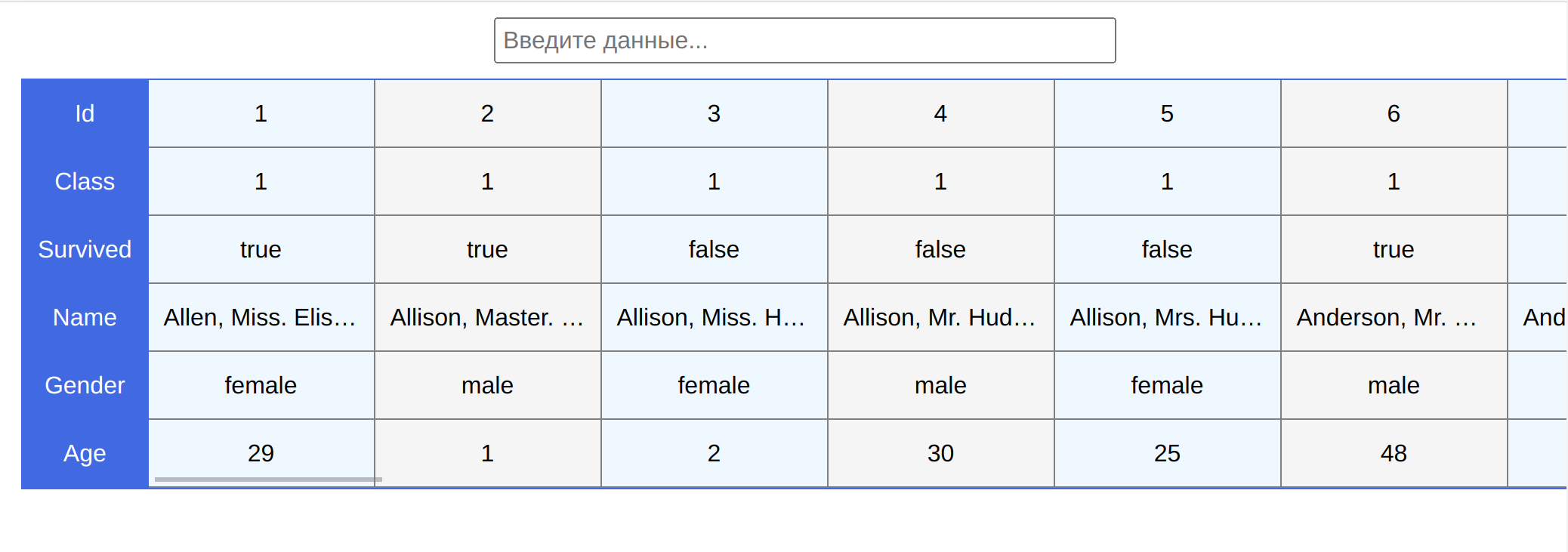 GitHub - szx231/table: JS/HTML/CSS